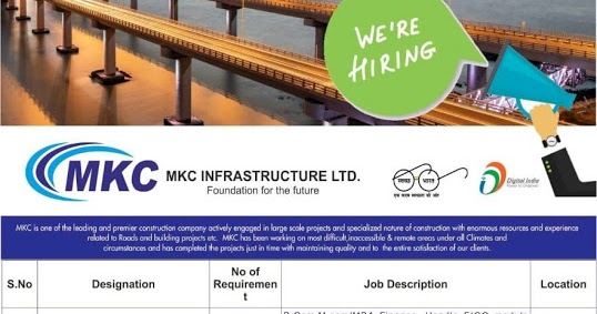 UDYOG ADDA: Multiple Openings for Engineer - Production, QC, QA / Billing Engineer / Surveyors ...