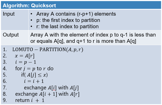 Algoritma dan Struktur Data : Merge Sort dan Quick Sort