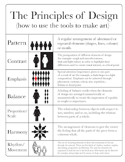 split complementary: The Elements & Principles of Design Icons