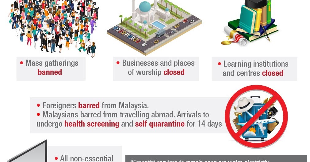 Movement Control Order: What You Need to Know | R A W L I N S _ G L A M