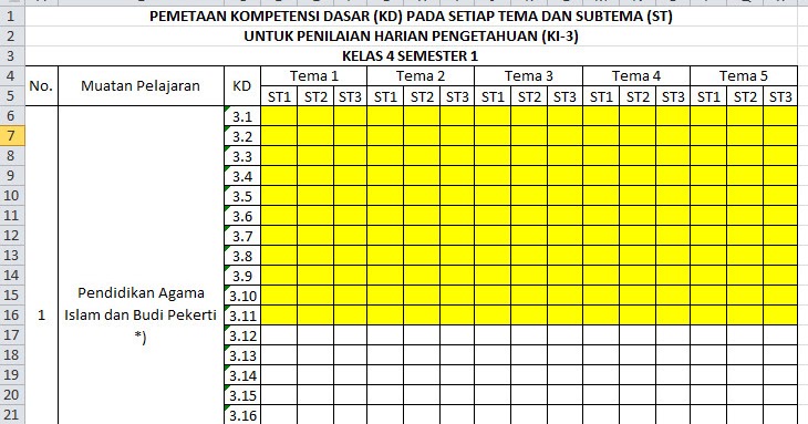 Contoh Format Pemetaan KD Kelas 4 Semester 2 - Contoh Format