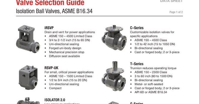 MOGAS Valve Selection Guide | Piping Specialties and PSI Controls Blog