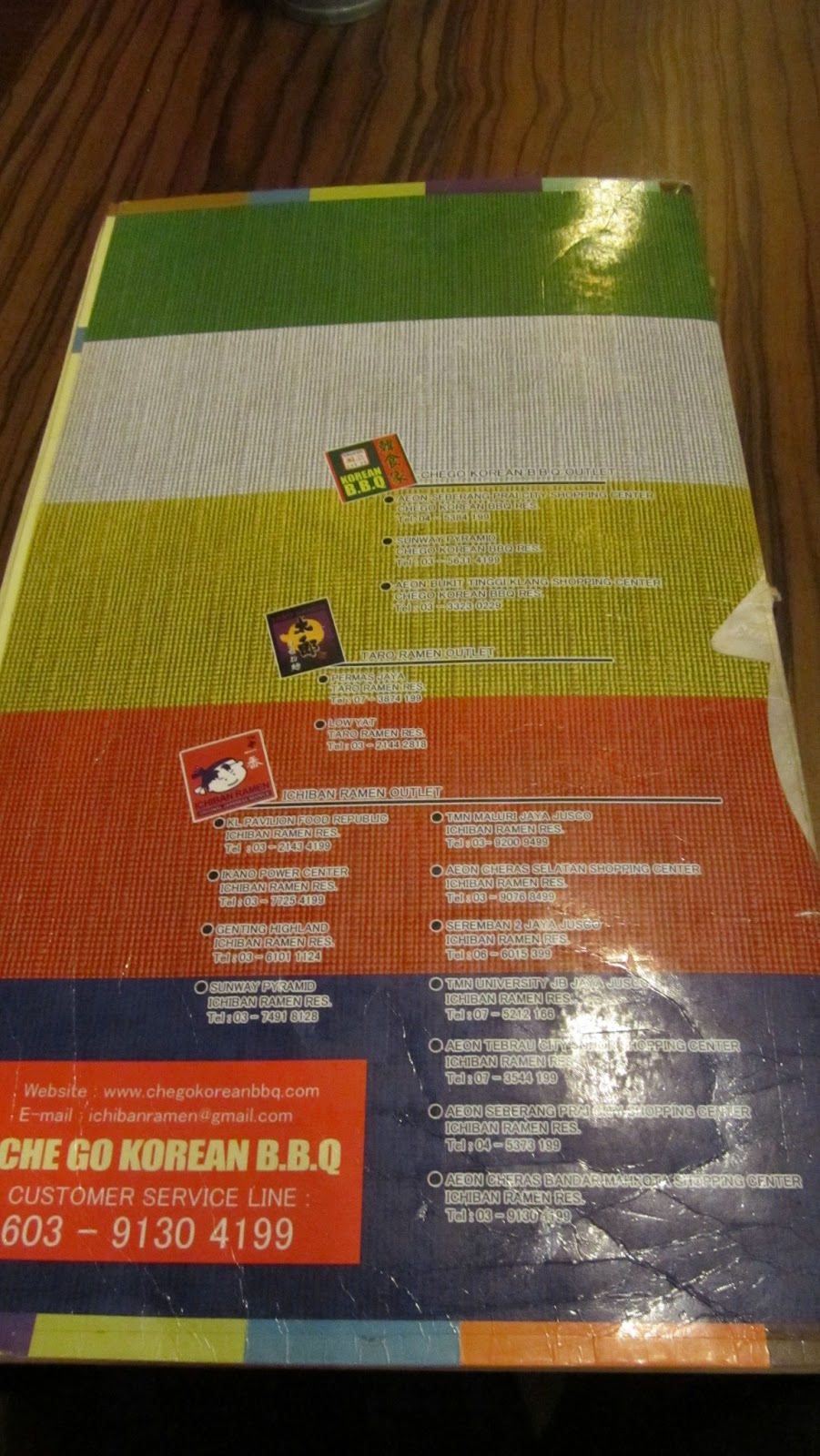 Our Journey : Penang Bukit Mertajam - Bandar Perda Jusco Che Go Korean ...