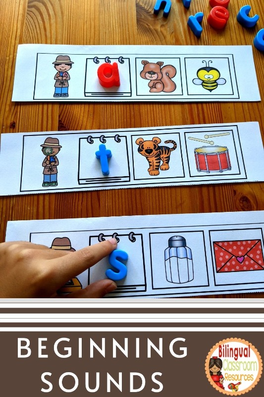 Fun Ways to Teach the Spanish Alphabet- El alfabeto | Bilingual ...