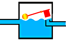ELECTRONICS GURUKULAM: How Capacitor works? Animation and Analogy