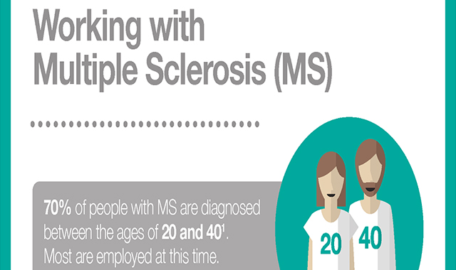 Working with Multiple Sclerosis (MS) #infographic - Visualistan