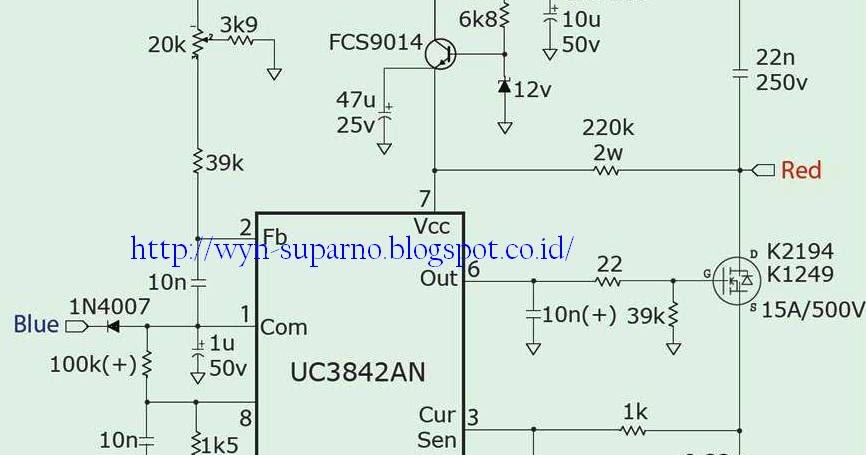 Ingin Berbagi Ilmu dan Pengalaman: Skema Gacun