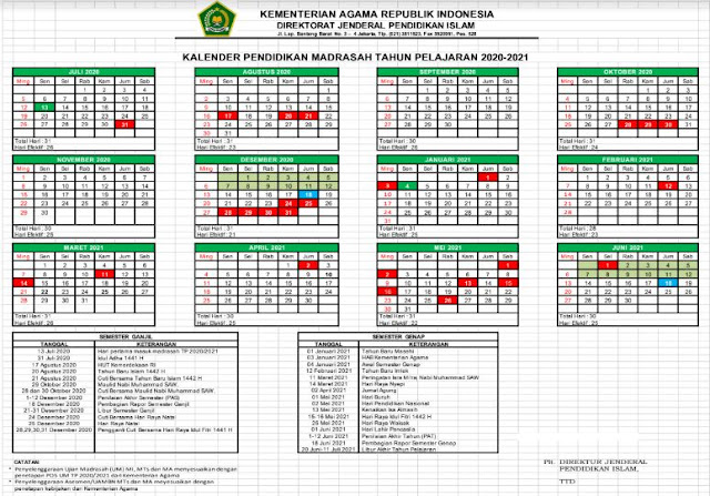 Kalender Pendidikan Madrasah Tahun Pelajaran 2020/2021 - OPPMI Kalender Pendidikan Madrasah Tahun Pelajaran 2020/2021 - OPPMI