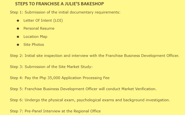 Tips Para Sa Pagsisimula Ng Negosyo | pagsulatizen