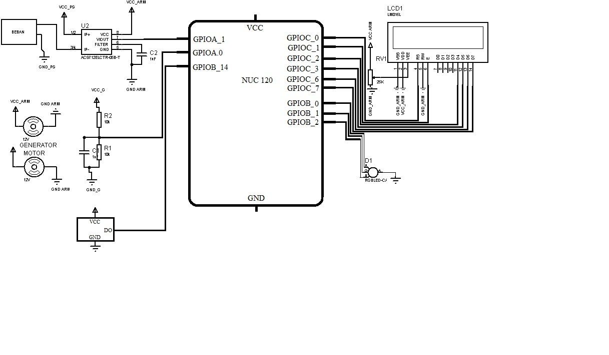 Sistem Kendali dan Pembaca Arus, Tegangan, dan Rpm Pada Generator ...