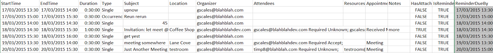 Export calendar Items to a CSV file using EWS and Powershell