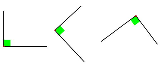 Maestra Cristina: LOS ÁNGULOS