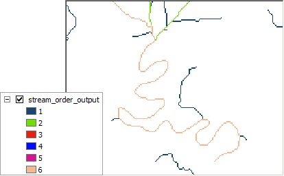 Tutorial Membuat Batas DAS dan Daerah Tangkapan - Lapak GIS