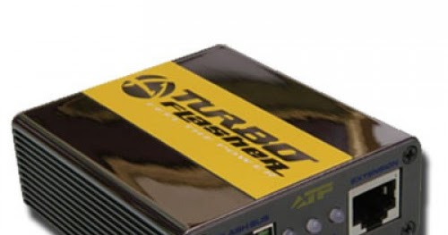 LINKS ORBIT: Advance Turbo Flasher (ATF Box)