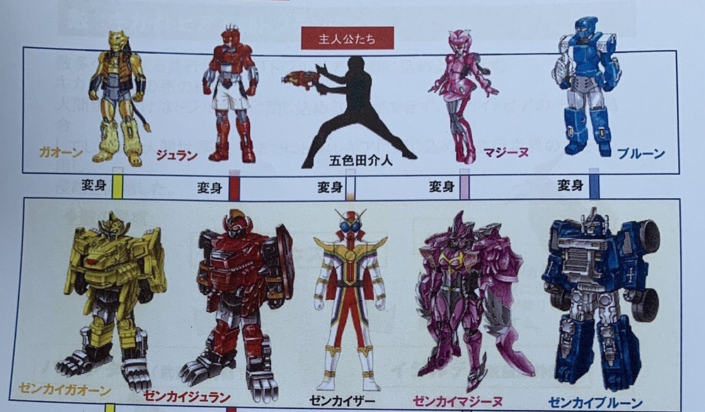 Mundo Tokusatsu: Zenkaiger - Descripción de Personajes, Armas y Robots