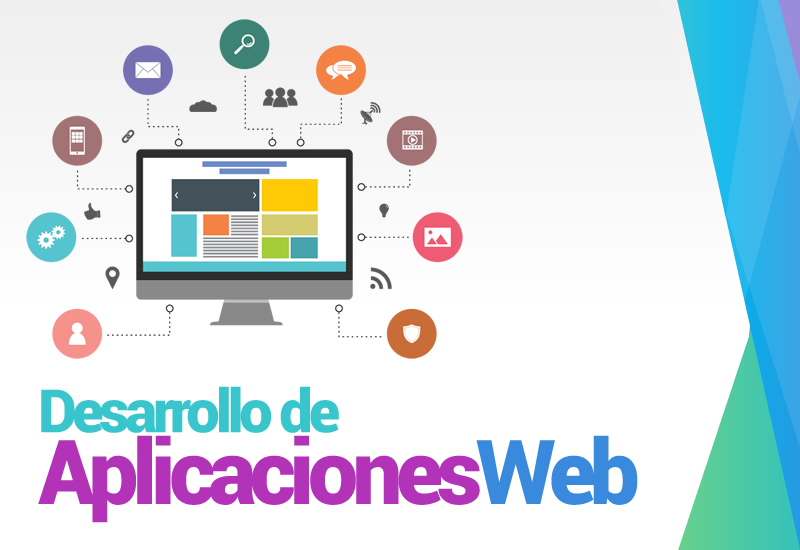 Evolución de las Aplicaciones Web
