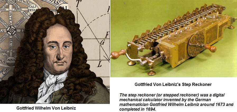 INTRODUCTION OF COMPUTER: 4- EVOLUTION OF COMPUTER