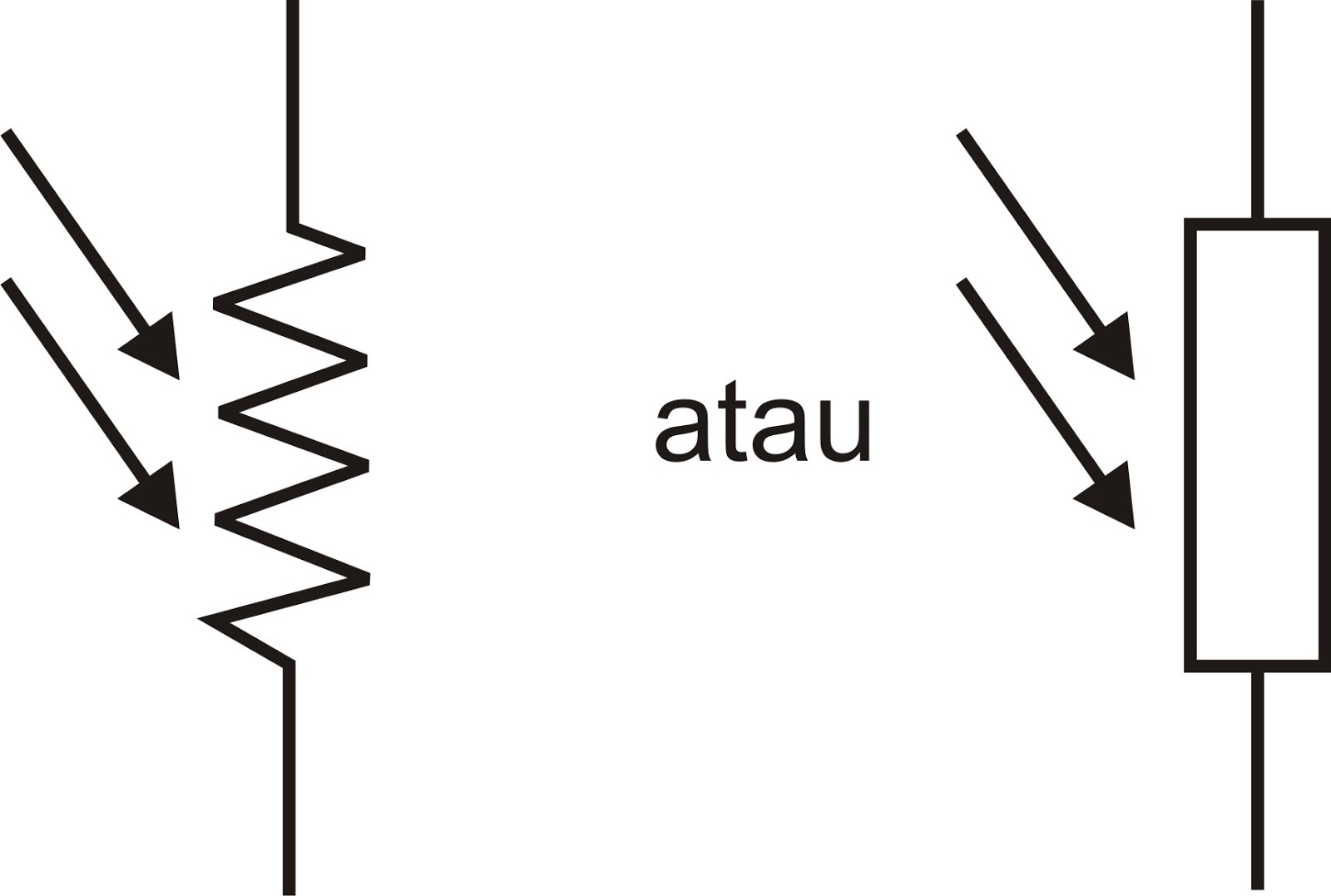 Simbol-Simbol Komponen Resistor - Gudang Ilmu