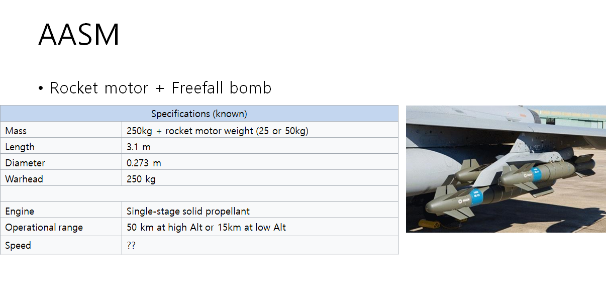 JaeSan's Aeronautics: Missile-SIM : Effectiveness of Rocket motor for ...