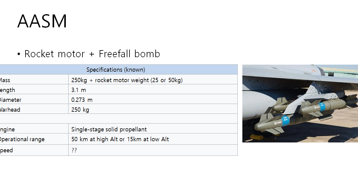 JaeSan's Aeronautics: Missile-SIM : Effectiveness of Rocket motor for ...