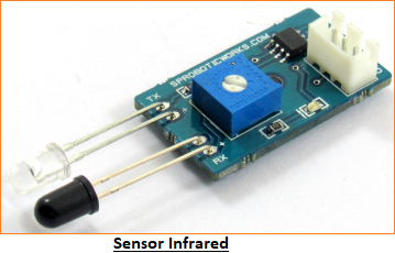 Perbedaan Sensor Gerak, Sensor Posisi Dan Sensor Jarak