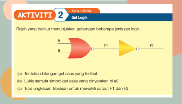 SAINS KOMPUTER & ASAS SAINS KOMPUTER: SK T5 : 1.3 GET LOGIK (1.3.1,1.3. ...