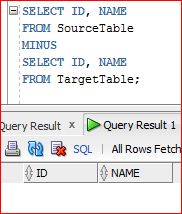 SQL ,Data Warehouse and Testing Concepts: DWH - Data Validation Testing ...