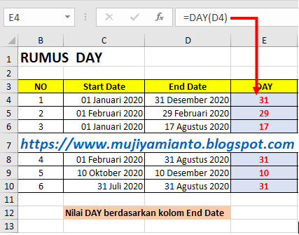 LATIHAN SOAL EXCEL: RUMUS DAY, DAYS, DAYS360 UNTUK MENCARI SELISIH HARI ...