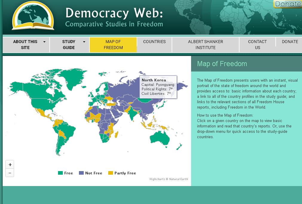 Education Blog: July 2016
