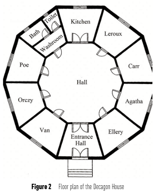 Melisende's Library: Review: The Decagon House Murders by Yukito Ayatsuji