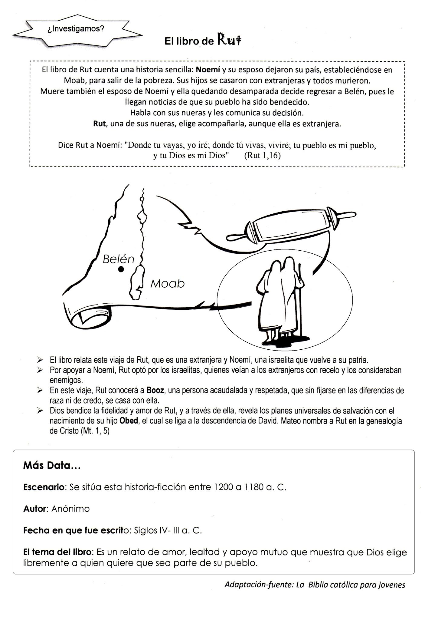 El Rincón de las Melli: El libro de Rut