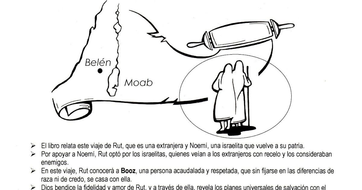 El Rincón de las Melli: El libro de Rut