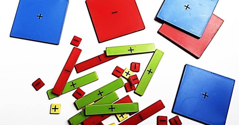 Scaffolded Math and Science: How to Use Algebra Tiles to Multiply ...