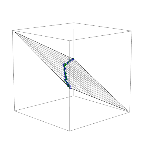 Information Transfer Economics 3d Visualizations Of The Interest Rate Model