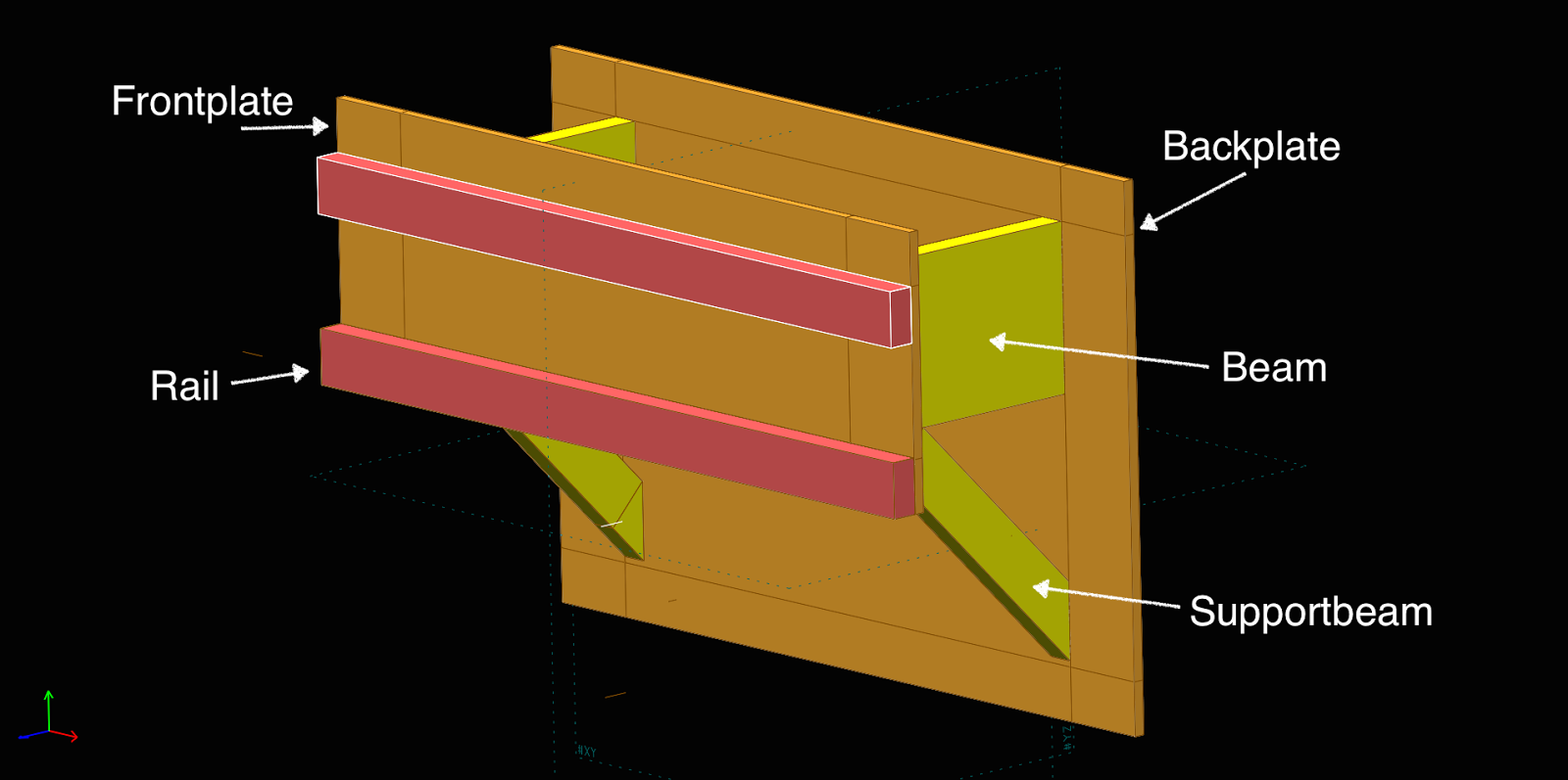 DIY Hangboard (for climbers)
