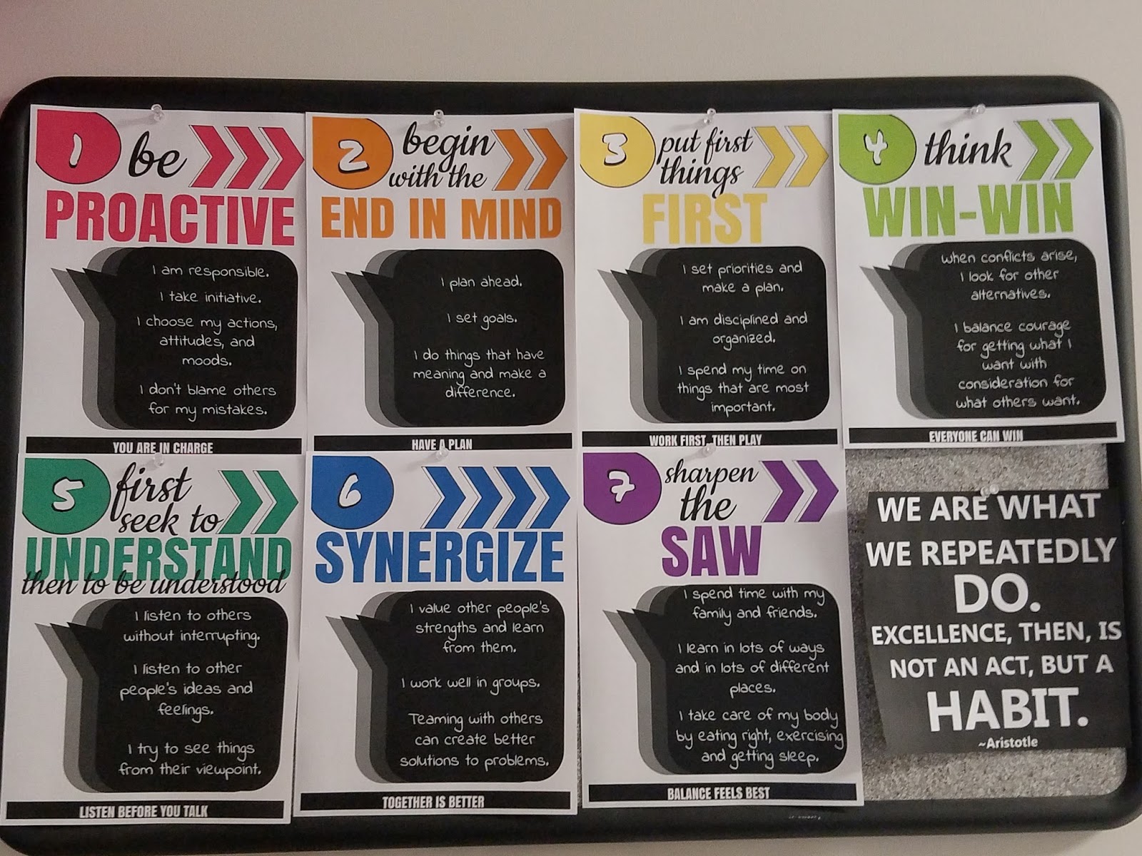 The Leader in Me 7 Habits - Heart and Mind Teaching