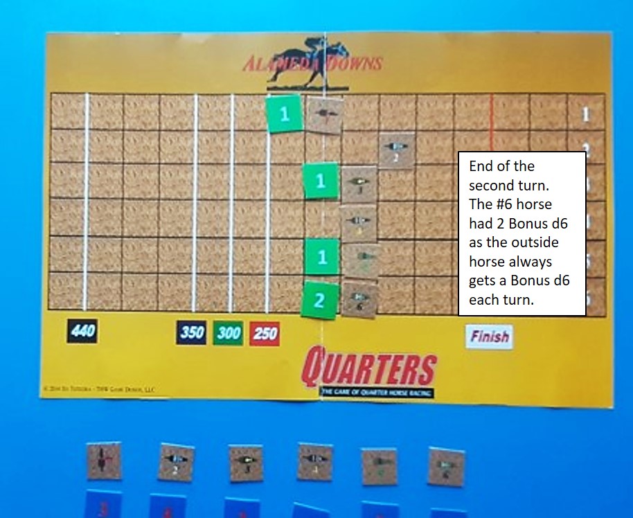 2 Hour Blog: Larger Than Life Meets Quarters - Our Quarter Horse Racing ...