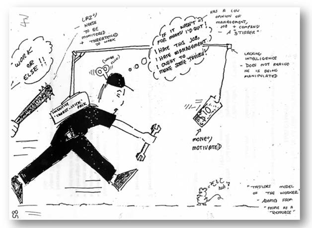 POM Course: Learnings: Understanding Taylorism and Early Management Theory