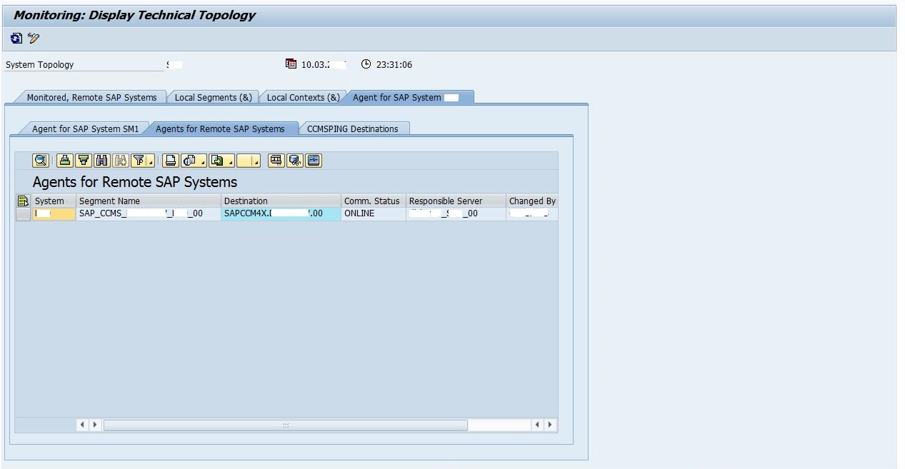 SAP BASIS support - issues & solutions: SAP-Central CCMS alert ...