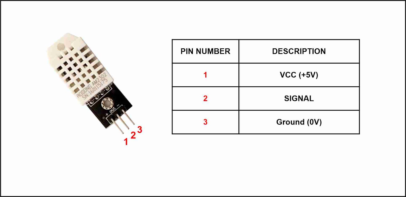 Cara Mengukur Suhu dan Kelembaban dengan DHT11 dan Arduino - Mahir Elektro