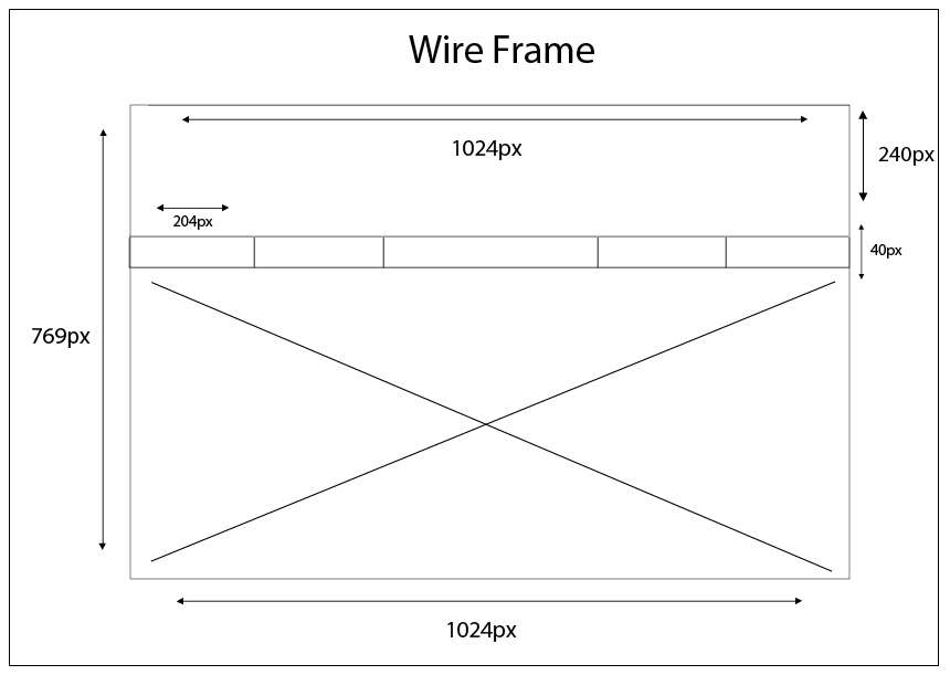 DESIGN PRACTICE: ISTD//Website Wire frame