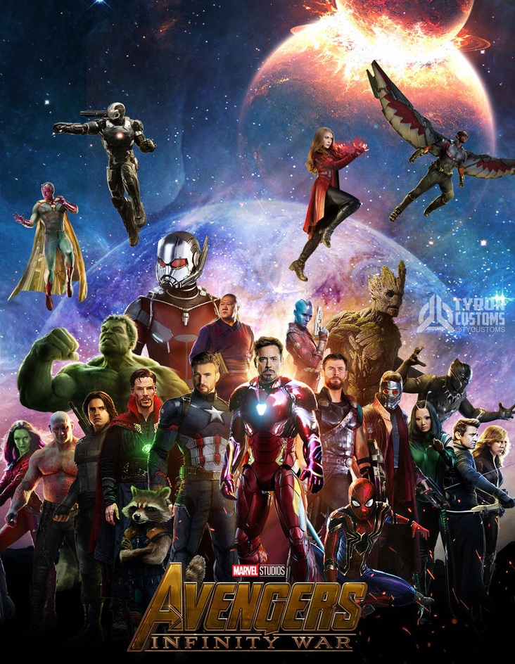 Synopsis Avengers: Infinity War ( 2018 ) | MOVIE SYNOPSIS