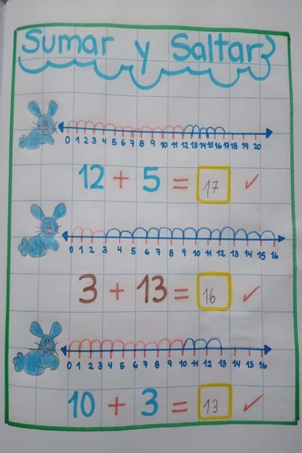 Cuaderno de Guía para Sumas y Restas
