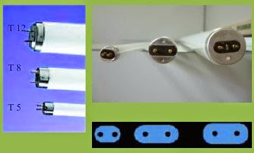 ห้องไฟฟ้า: อะไรคือหลอด T12, T8, T5