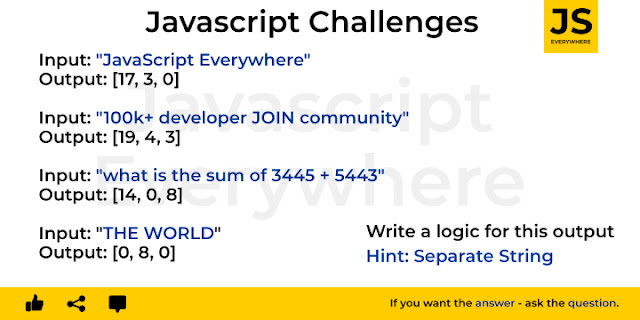 Javascript Challenges Count Lowercase Uppercase And Number From String Javascript Everywhere
