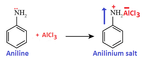 Welcome to Chem Zipper.com......