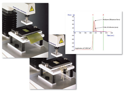 Texture Analysis Professionals Blog: Noodle quality testing: a range of ...