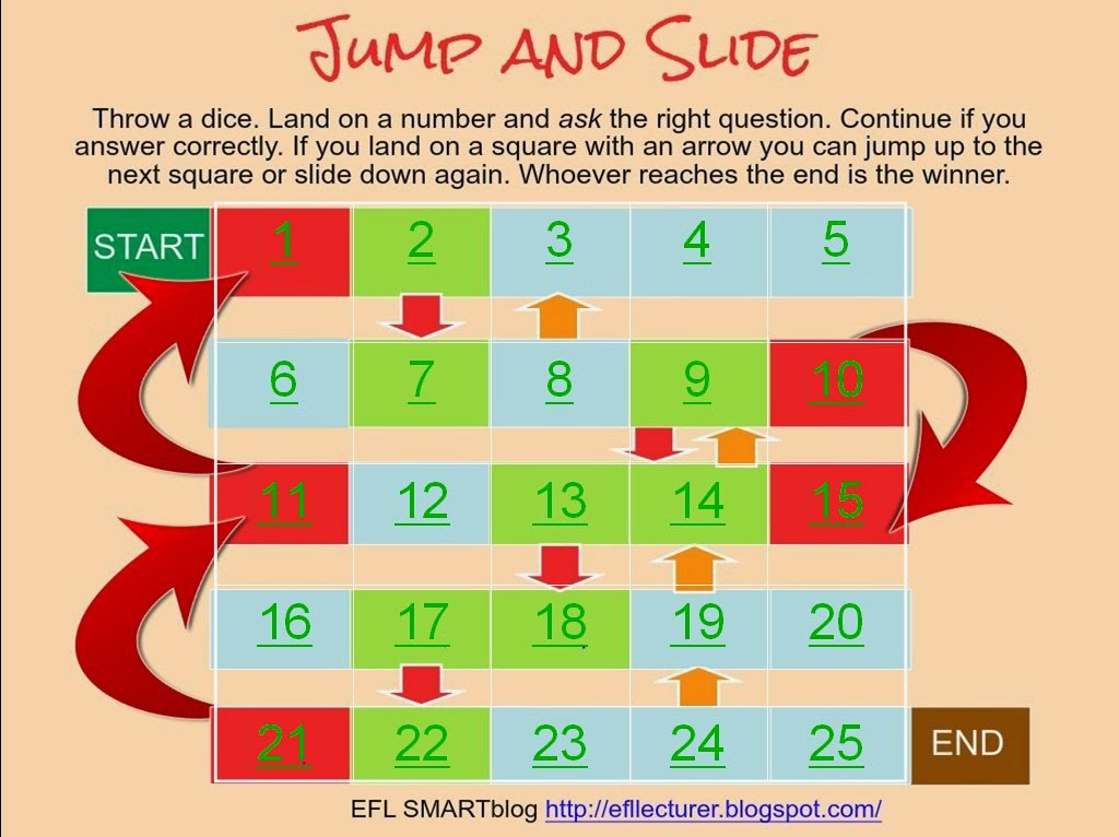 The EFL SMARTblog: Jump and Slide 3 (Quiz Game - Pre-Int)