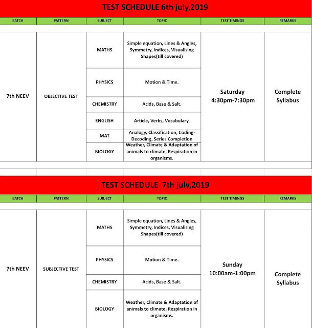 Weekly Schedules Syllabus Class 7th 8th Phase Test 2 weekly-schedules-syllabus-class-7th-8th-phase-test-2