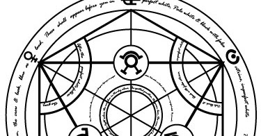 Un pinche blog aún vigente en pleno 2020: Ilust. 012 - Círculo de ...